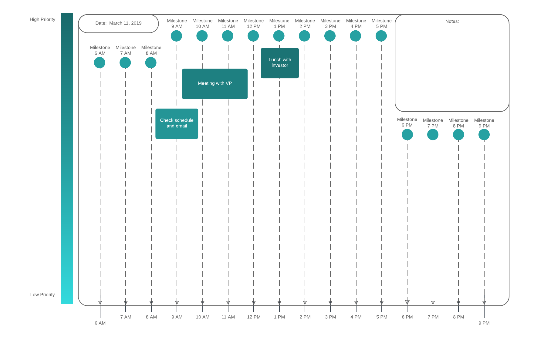 A Guide To Time Management Scheduling Lucidchart Blog