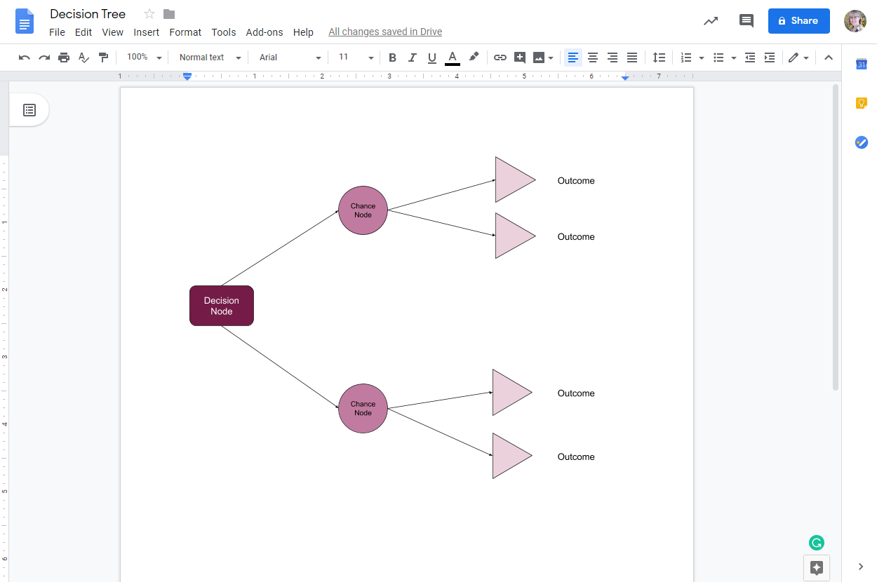 Decision Tree Template Google Docs