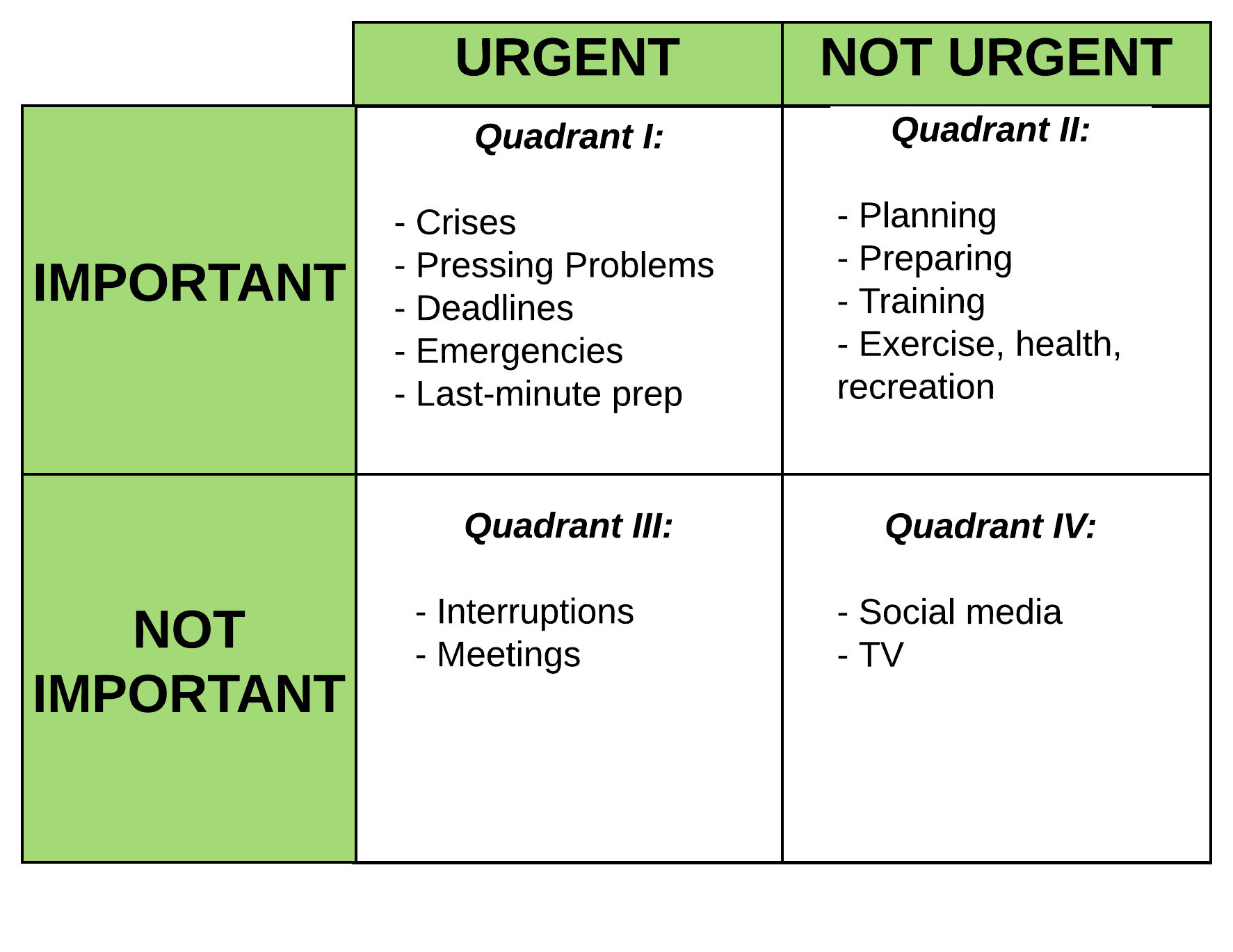 10 Tips For Mastering Time Management At Work Lucidchart Blog
