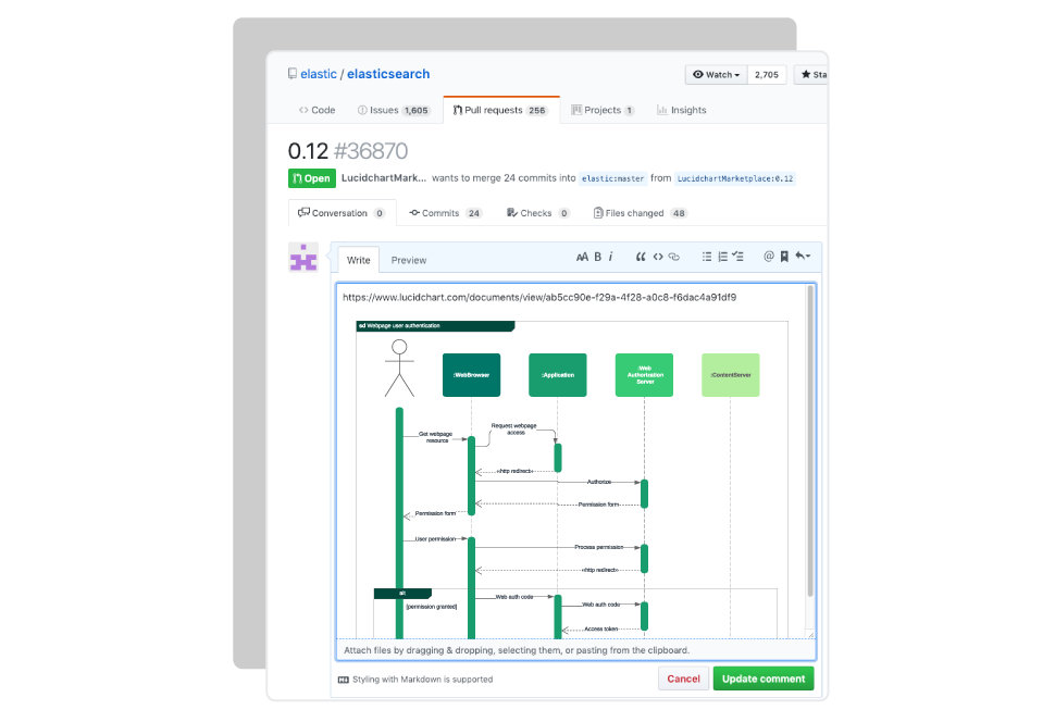 Integrate Lucidchart With Lucidchart