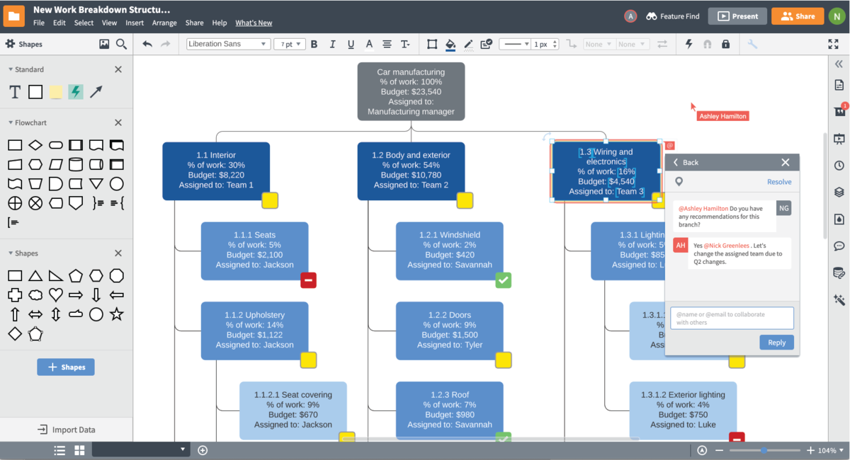 Software de gestión de proyectos | Lucidchart