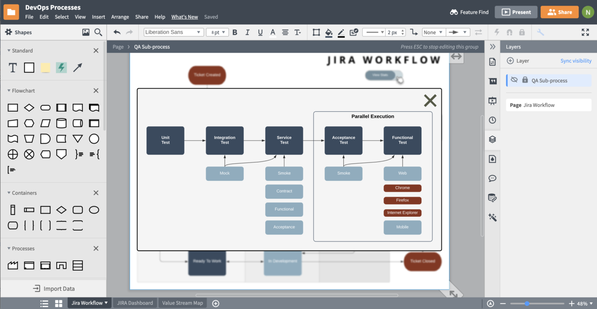 Logiciel de gestion de processus | Lucidchart