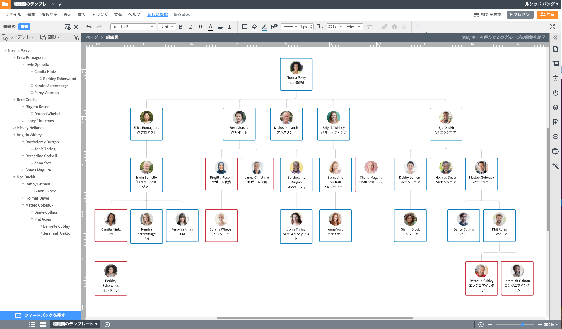 会社を組織図作成ツールで視覚化 | Lucidchart