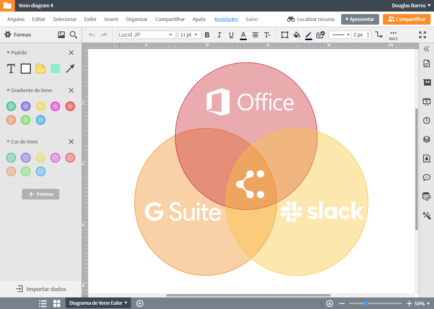 Diagrama de Venn online | Lucidchart